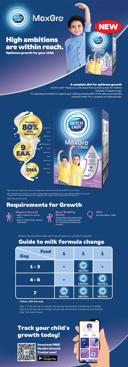 Dutch Lady® MaxGro - High in Nutrient