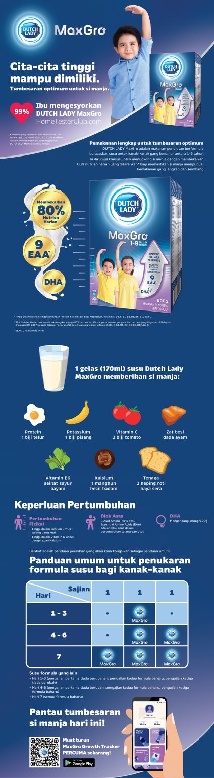 Dutch Lady® MaxGro - Tinggi Dalam Nutrien